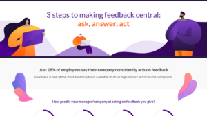 Resources Archive - Achievers