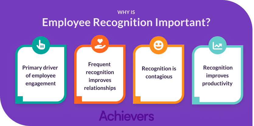 How To Get Started With Employee Recognition | Achievers How To Get Started With Employee Recognition | Achievers