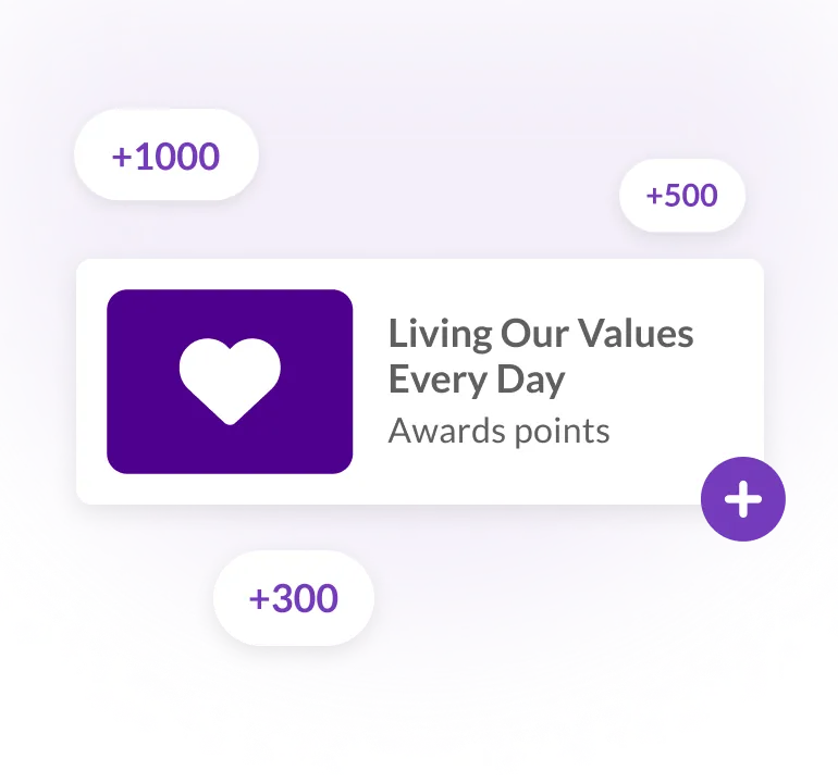 Recognize | Employee Recognition Platform - Achievers