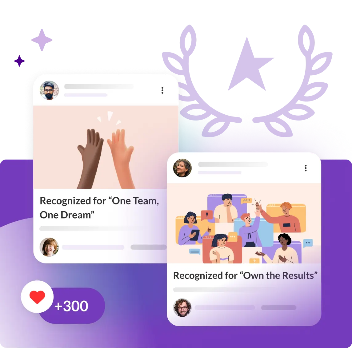 Employee Experience Software Platform | Achievers